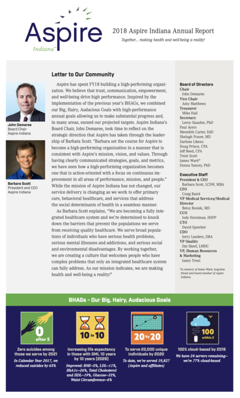 Annual Reports - Aspire Indiana Health