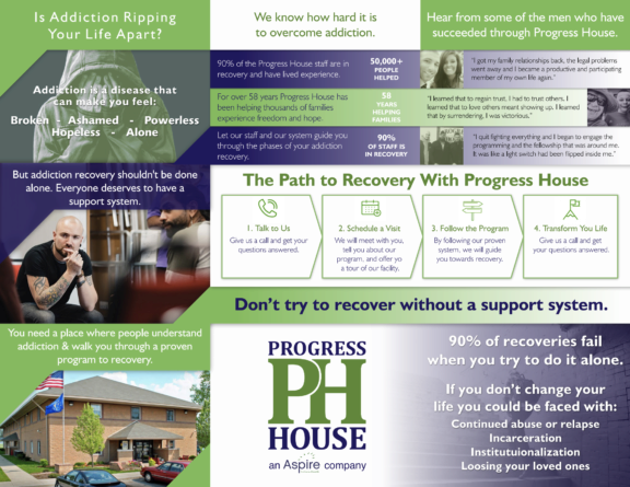 Resources - Progress House
